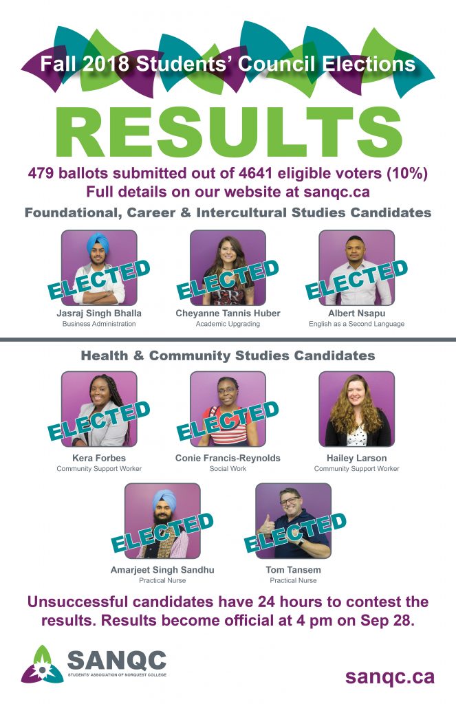 Fall 2018 Students' Council Election Results - SANQC
